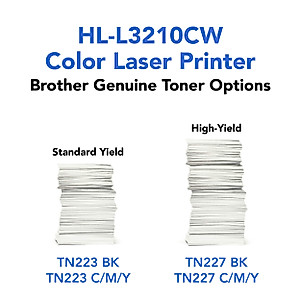 Brother HL-L3210CW Compact Digital Color Printer Providing Laser Printer Quality Results, Built-in Wireless, 250-sheet Paper Tray, 600 x 2400dpi, Works with Alexa, Bundle with JAWFOAL Printer Cable