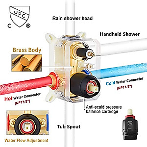 Esnbia Tub Shower System Matte Black, Shower Head with Handheld Shower Faucet Set Complete with Tub Spout, 3-Way Rain Shower System, Shower Valve Included