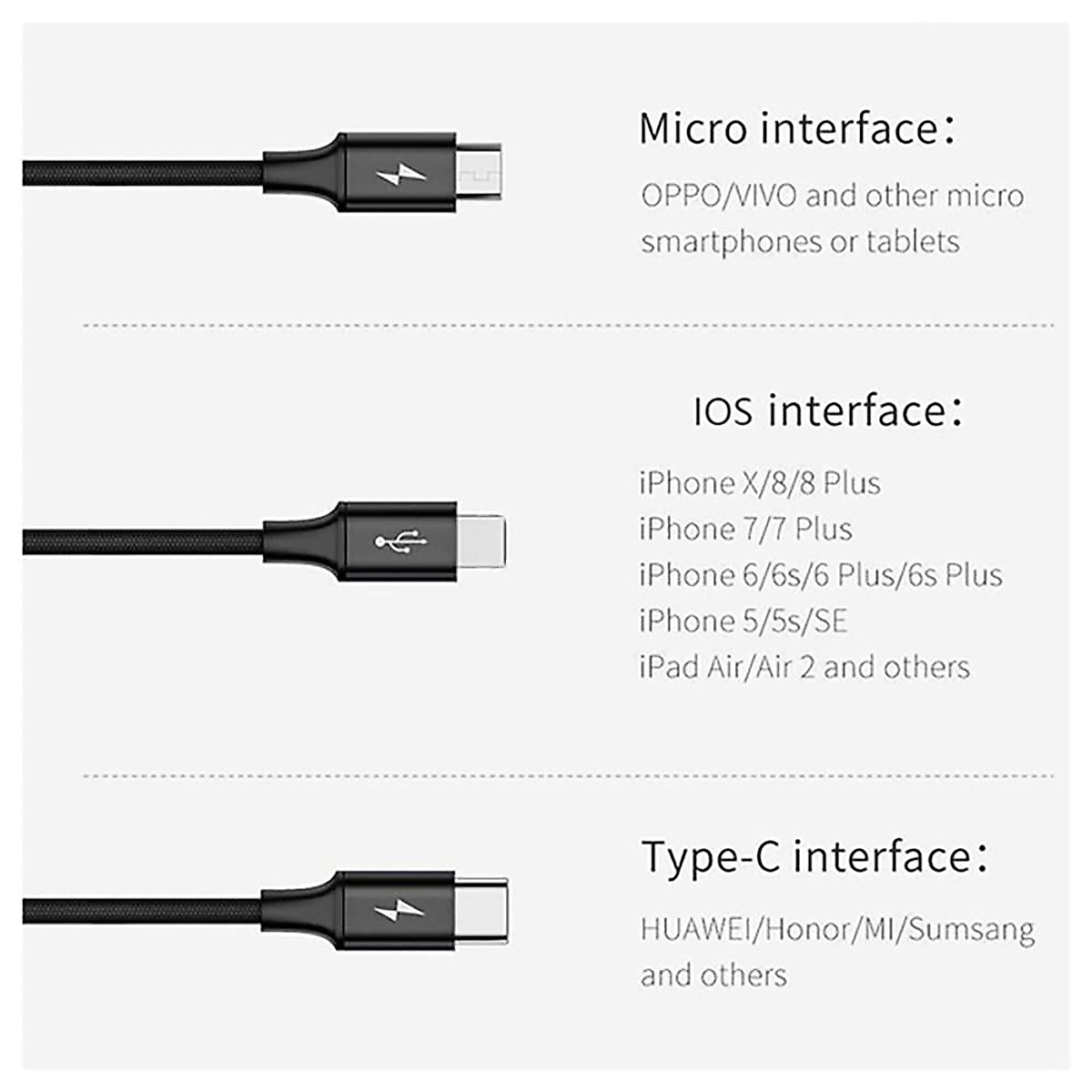 Pro USB 3in1 Multi Cable Compatible with Microsoft Surface Duo 2 Data Universal Extra Strength for Fast Quick Charging Speeds! (Silver)