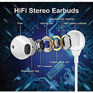Apple Earbuds with Lightning Headphones, in-Line Noise Cancelling Wired Earbuds, Compatible with iPhone 13/12/11/11 Pro/MAX/SE/7/8 [Apple MFi Certified], Supports All iOS Systems, White