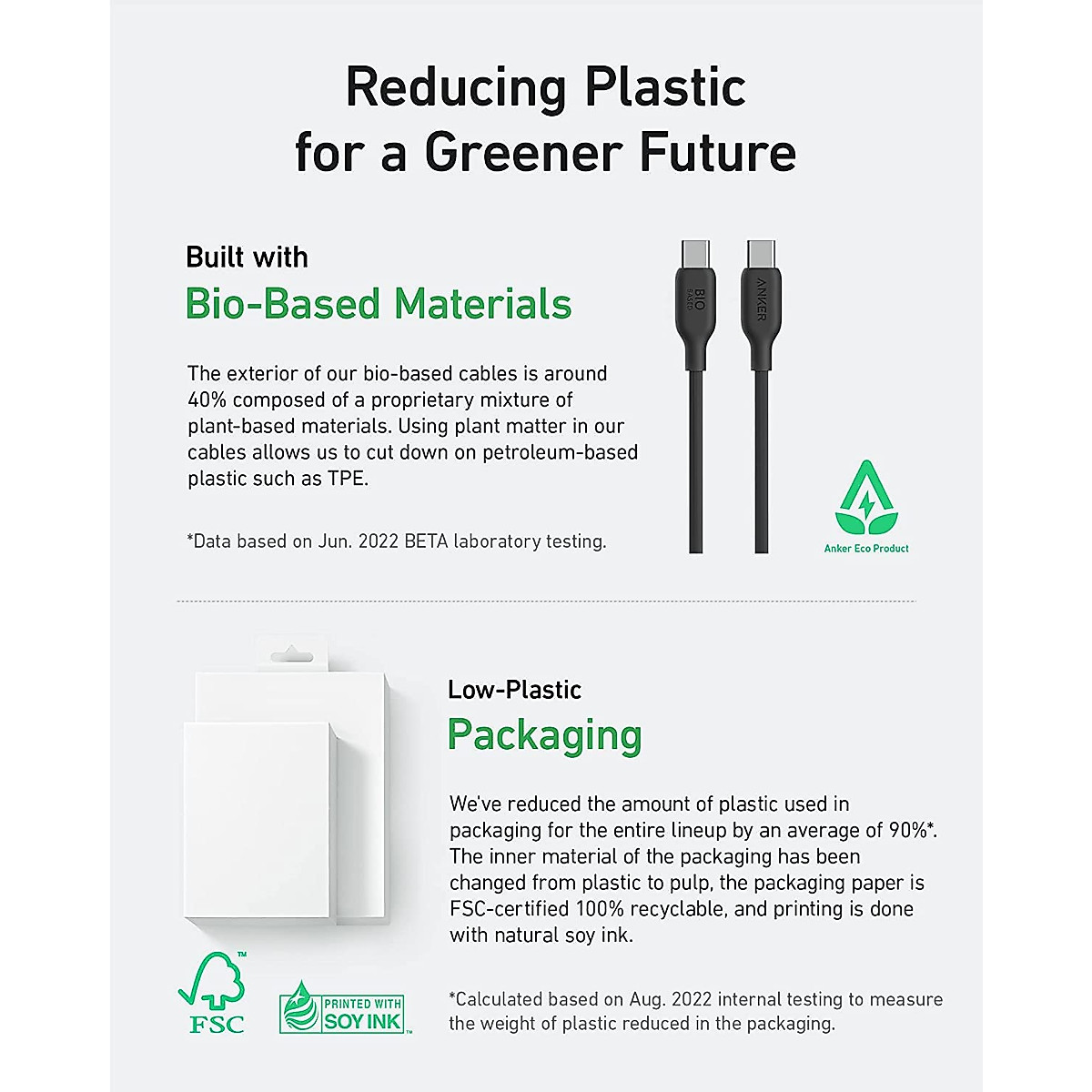 Anker 543 USB C to USB C Cable(140W 6ft), USB 2.0 Bio-Based Charging Cable & Anker 568 USB-C Docking Station(11-in-1), 100W Charging, 40Gbps Transfer, Ethernet, Single 8K, Triple 4K Display