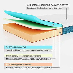 IYEE NATURE Twin Size Mattress 8 inch Memory Foam Mattress/CertiPUR-US Certified Foam Bed Mattress in a Box Medium Firm Foam Mattresses Twin Mattress 8 Inch39*75"*8"