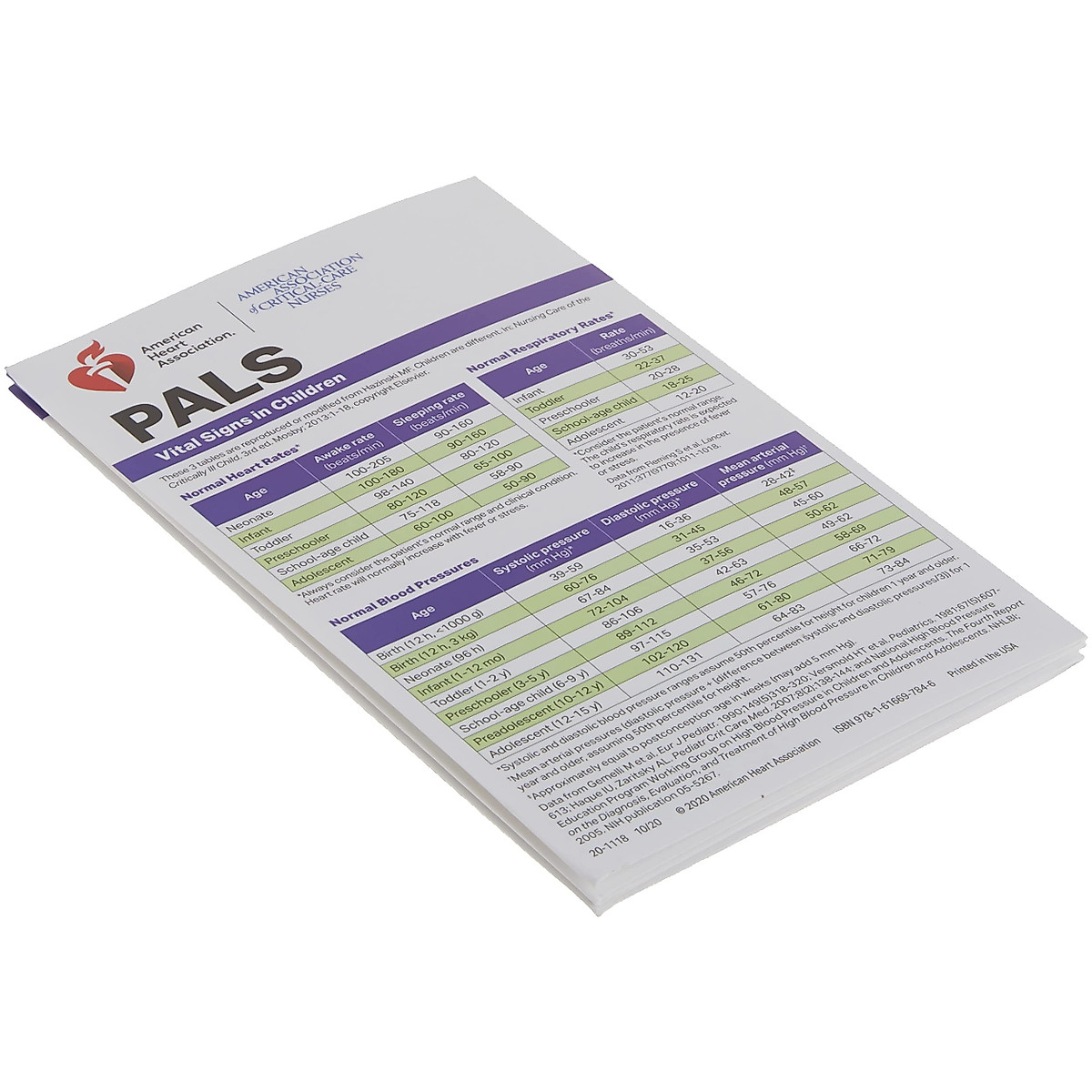 2020 Pals Pocket Reference Card