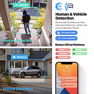 Amcrest UltraHD 4K (8MP) Outdoor Bullet POE IP Camera, 3840x2160, 98ft NightVision, 2.8mm Lens, IP67 Weatherproof, MicroSD Recording, White (IP8M-2496EW-V2)