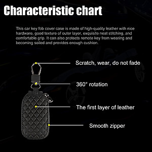 Car Key Case, Universal Key Fob Cover Case, Leather Car Key Smart Keychain Holder Anti Scratch Cover Protector with Zipper and Metal Hook(Black Plaid)