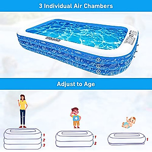 Inflatable Pool, HiTauing 118" X 72" X 22" Inflatable Swimming Pool for Kids and Adults, Above Ground Pool Oversized Thickened Family Blow Up Kiddie Pool for Garden, Backyard, Summer Water Party