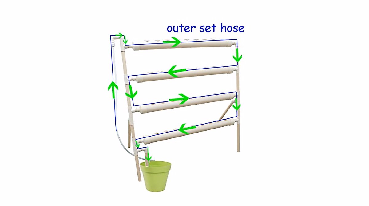 INTBUYING Hydroponic36Holes Plant Site Grow Kit Hydroponics Growing ...