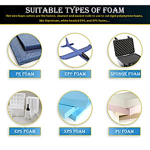 Perfect Mini Electric Hot Foam Cutter 3 in 1 Kit - Guritta Hot Wire Styrofoam Cutting Knife, Heated Foam Carving Sculpting Tool, 100-240V Stainless Steel Wire Bowl Cutting Pen Engraver Tips