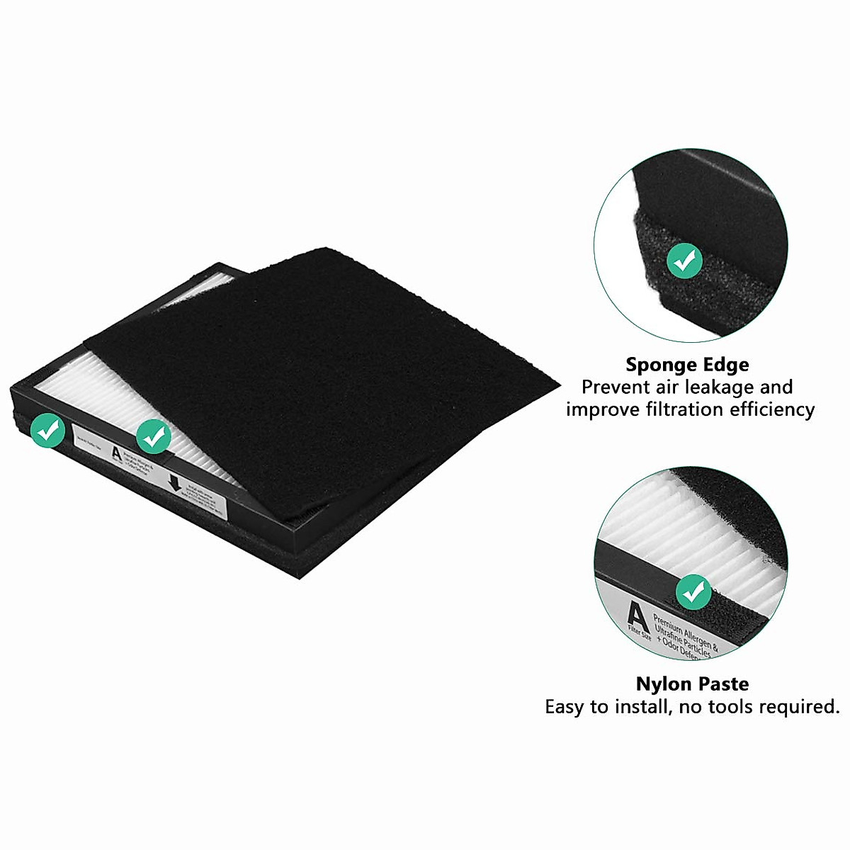 HENSITA Drolma Size A HEPA Replacement Filter, Compatible with Filtrete & Idylis Air Purifier Devices FAP-C01-A, AC-2119, IAPC-40-140, IAP-10-150, Compare to Part Model # IAF-H-100A, 2-Pack