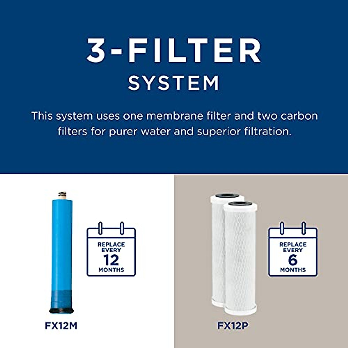GE Reverse Osmosis System & Under Sink Water Filter | Faucet & Easy Install Kit Included | Premium Filtration Reduces Lead, Chlorine & More | Replace Filters Every 6 Months | GXRM10RBL