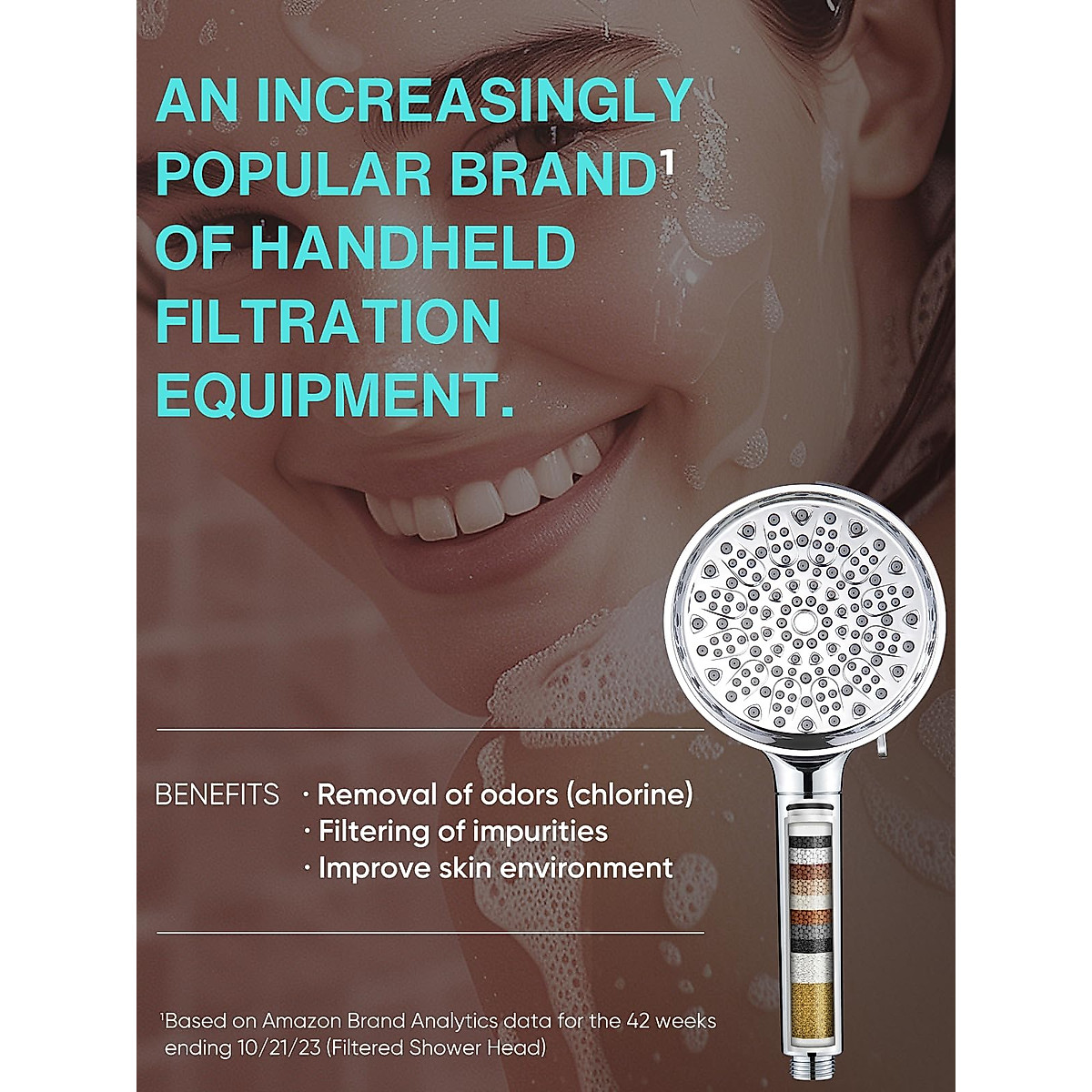 Cobbe Filtered Shower Head with Handheld, High Pressure 6 Spray Mode Showerhead with Filters, Water Softener Filters Beads for Hard Water - Remove Chlorine - Reduces Dry Itchy Skin, Chrome