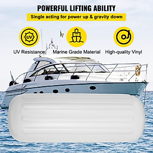 Vevor Mophorn 4 Ribbed Boat Fenders 10 x 28 Inch Boat Fenders Bumpers White Center Hole Bumpers Protection