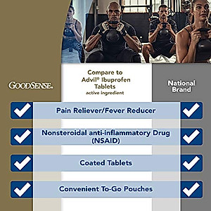 Good Sense Ibuprofen Tablets, 200 mg, Pain Reliever and Fever Reducer, 50 Count (Pack of 2)