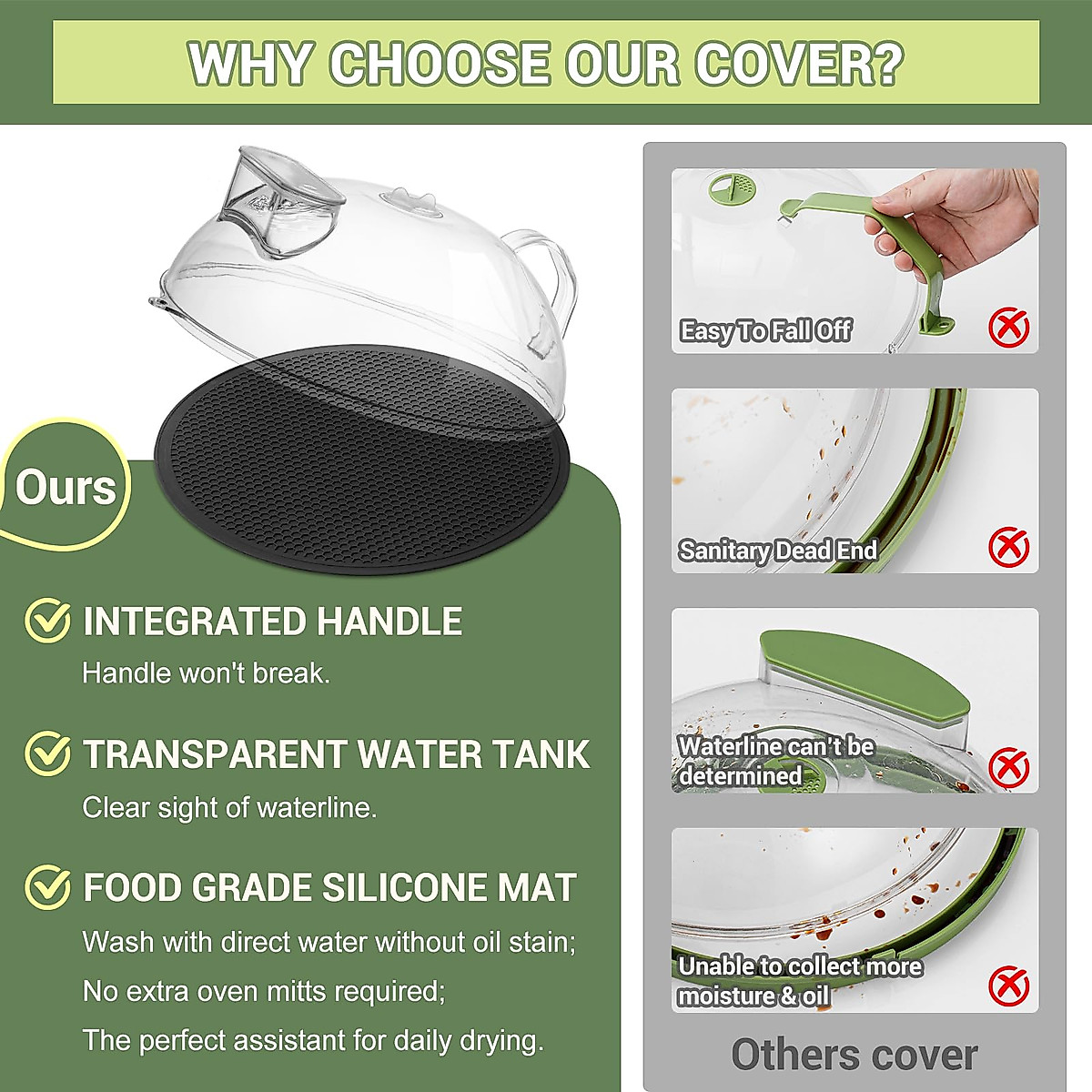 MAGJIUKE Microwave Splatter Cover for Food, Clear Microwave Lid with Water Steamer, Integrated Handle, Splatter Guard, 10” Plate Covers & 12" Mat, BPA-Free, Essential Kitchen Gadgets and Accessories