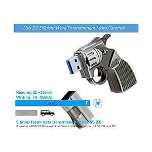WooTeck 128GB Metal Revolver Gun USB 3.0 Flash Drive Livid
