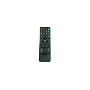 Remote Control for FANGOR F301-JP & Hopvision JQ818A & MINLOVE ‎108S WiFi 4K HD 1080P Video LED Projector