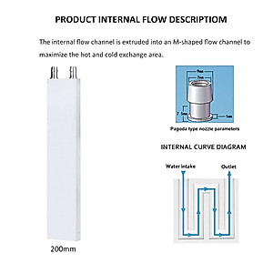 Clyxgs Aluminum Water Cooling Block,Liquid Cold Water Plate Heat Sink Water-Cooled Exchanger Head semiconductor Refrigeration Sheet CPU Graphics Radiator Heatsink Endothermic Head(40 x 200 x 12mm)2pcs