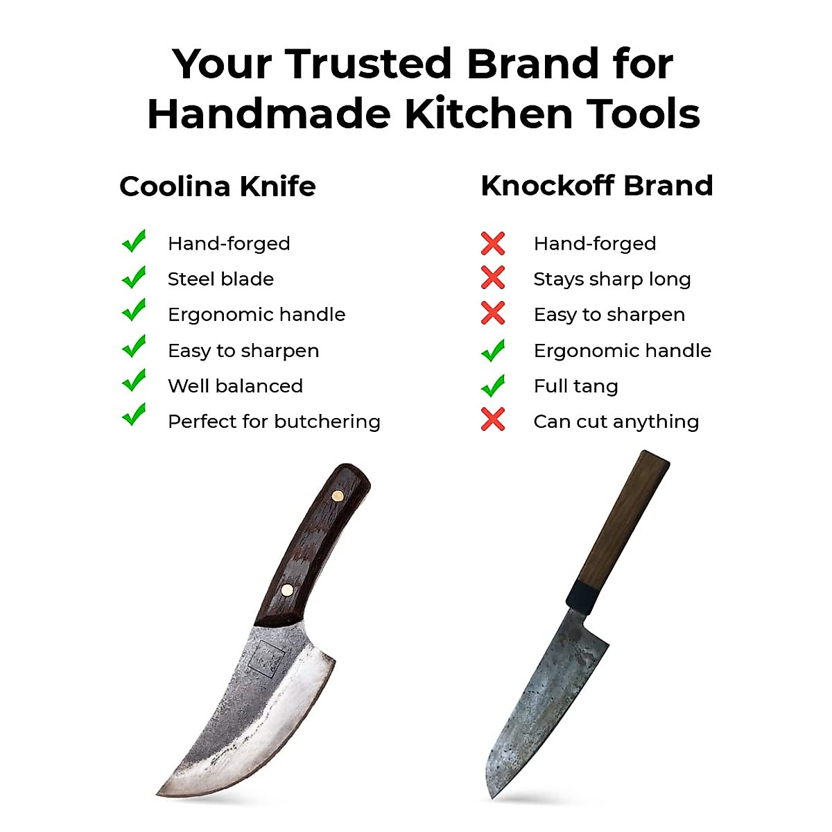 COOLINA Altomino Handmade Butcher Knife, 5.7-in Manganese Steel Blade, Hand-forged Chinese Knife for Meat and Deboning