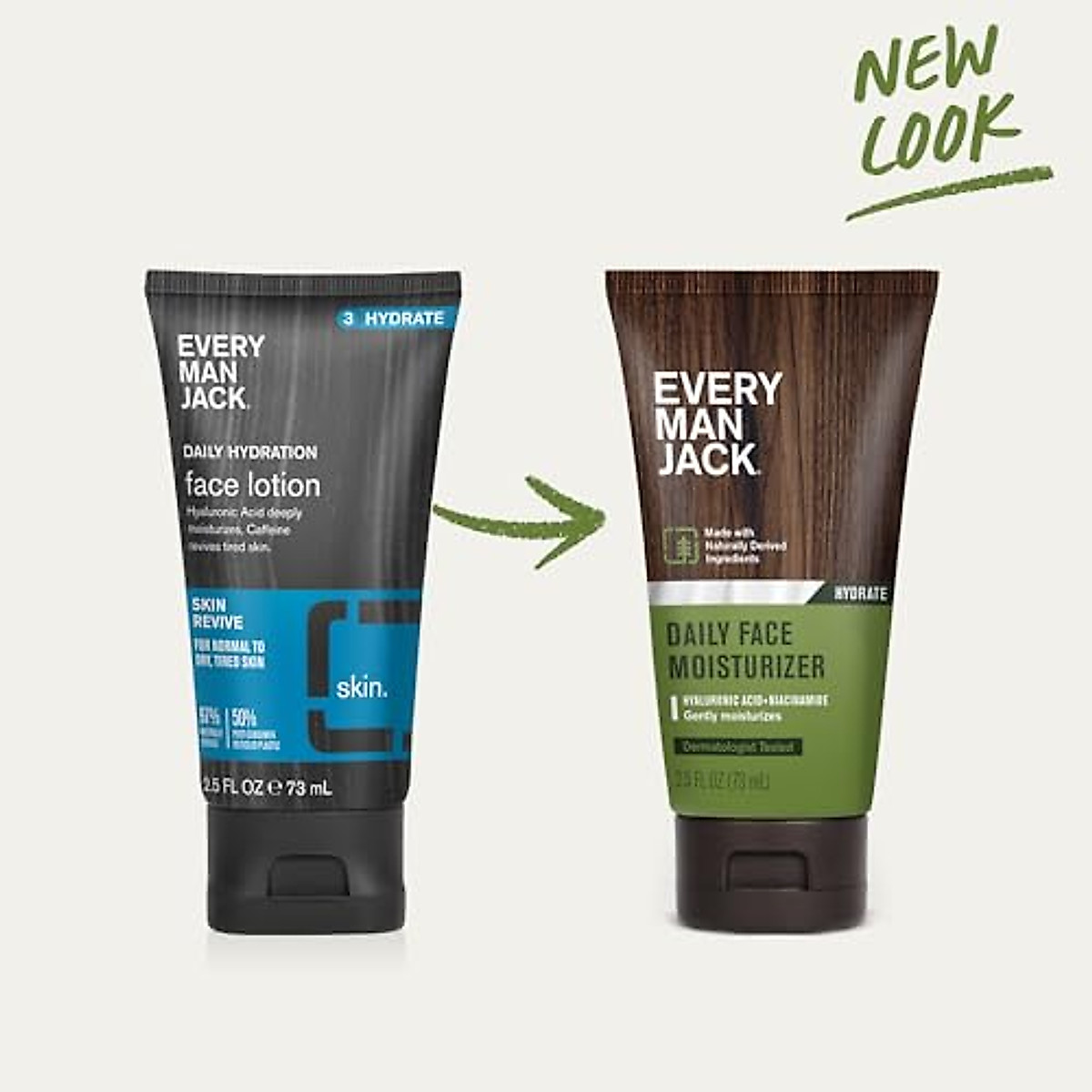 Every Man Jack Daily Face Lotion for Men - Deeply Moisturize and Revive Dry, Tired Skin with Hyaluronic Acid, Aloe Vera and Niacinamide - 2.5 oz Men’s Face Lotion (2 Pack)