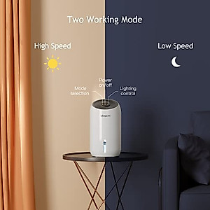 Mylinskin 720 Sq. Ft Dehumidifier for Home and Bedroom, 57oz(1700ml) Quiet Dehumidifiers with Drain Hose, 2 Working Modes, Auto Shut Off, Low dB - Small Dehumidifier for Bathroom, Basement, Closet, RV