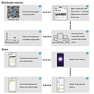 Smart WiFi Touch Switch Mobile Phone app Wireless Remote Control Wall lamp RF433 Glass Panel Supports Alexa & Google Home with LED Indicator Life/Tuya Application, Black, s010, 1way