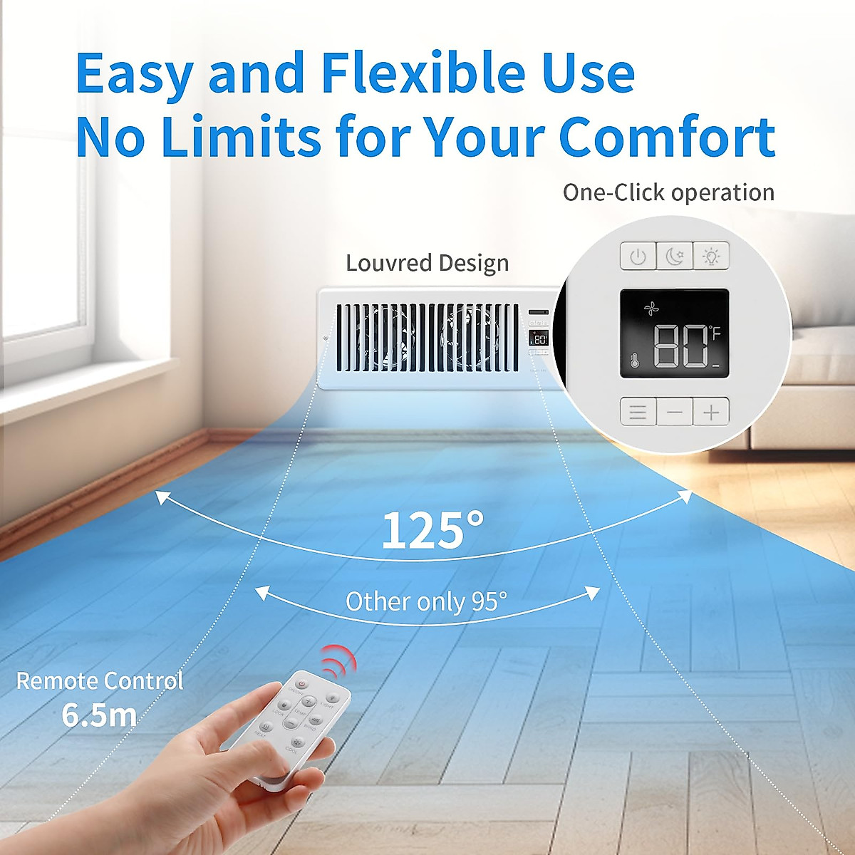 SANYCASA Super Quiet Vent Fan Booster 4 x12 inch - Register Booster Fan with Precision Thermostat Control - Ac Vent Booster Fan for Floor to Heating and Cooling - White