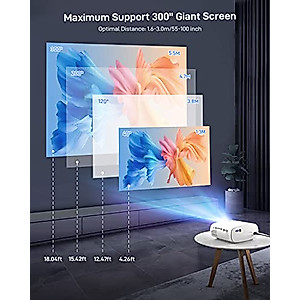 [Upgraded] WiFi Bluetooth Projector, VIDOKA Native 1080P Video Projectors with Dust Filter & Sleep Timer, 4K Supported Portable Outdoor Movie Projector for Phone/iPhone/Android, Carry Bag Included