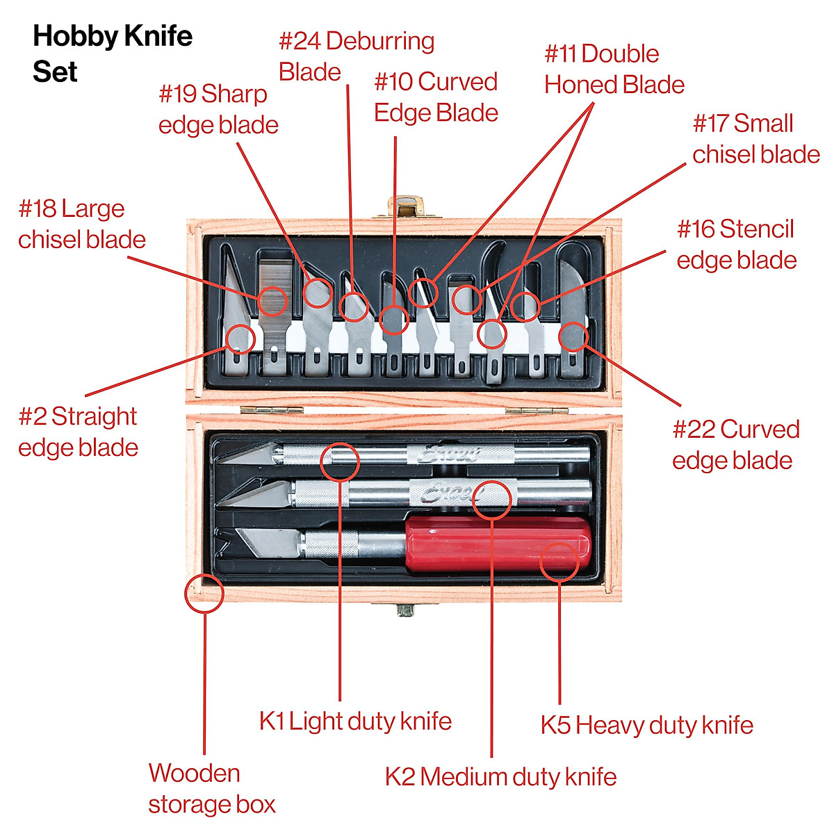 Excel Blades Sharp Hobby Knife Set, Precision Cutting Tool Set for Vinyl, Paper, Wood, Leather, Craft Knife Bulk Set Includes Light To Heavy Duty Knives and 13 Blades