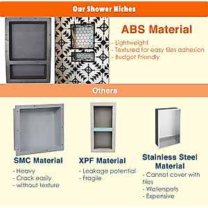 Ready For Tile Waterproof Leak Proof 16" x 14" Bathroom Recessed Shower Niche - Single Bathroom Shelf Organizer Storage For Shampoo & Toiletry Storage STR-1614 - Flush Mount Installation