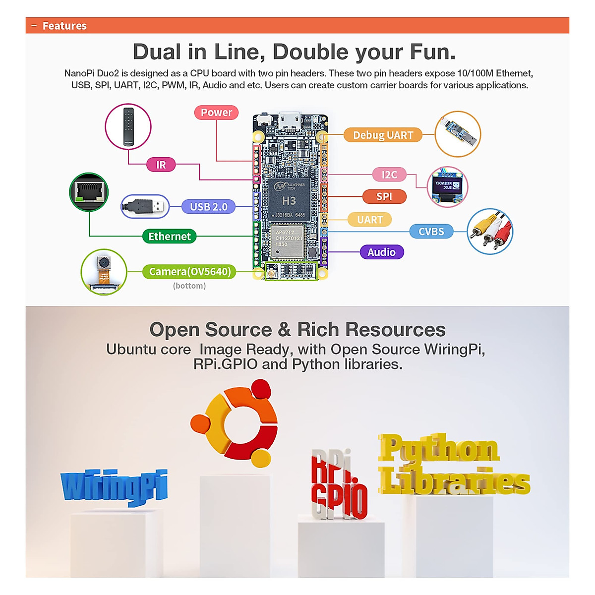 FriendlyELEC NanoPi DUO2 Developed board 512M Allwinner H3 Cortex-A7 WiFi Bluetooth module UbuntuCore IoT applications (DUO2 Board + 5MP Camera)
