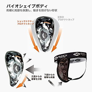 Shock Doctor AirCore Protective Cup. Hard or Soft Cup. Light, Comfortable, Low-Profile. For Baseball, Softball, Hockey, Lacrosse, Football, Cricket, MMA and more. Youth & Adult Men Sizes