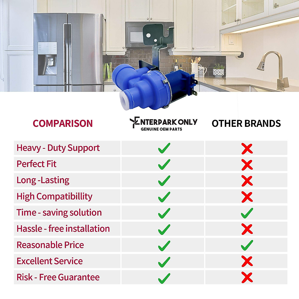 MJX41178908 New OEM Production for LG Refrigerator Water Inlet Valve Replacement Part by ENTERPARK Replaces AP4451762 PS3536019 AH3536019 by ENTERPARK