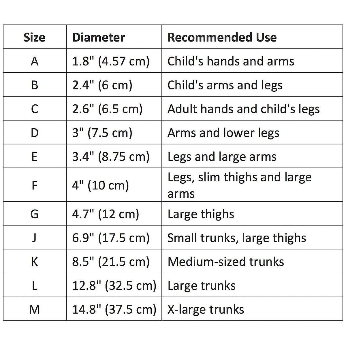 Lohmann & Rauscher Tg Grip, Size B, 6cm x 10m, Elasticated Tubular Compression Bandage for Light & Comfortable Support, Sleeve for Sprains, Strains, Soft Tissue Injuries, Skin Friendly Stockinette