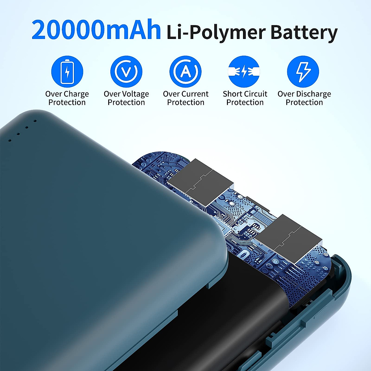 DOACE Portable Charger 20000mAh 5V/3A Power Bank with 18W Fast Charging for Heated Vest, Heated Jacket, Heated Pants, Outputs/Input Charger PD 22.5W Type-C for iPhone 13 Series, Samsung, Pad Mini