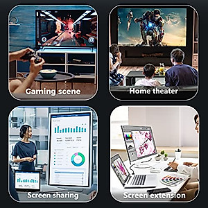 8K HDMI Cables 15 ft, Ultra high Speed HDMI 2.1 Cable 48Gbps 4K120Hz 8K60 144Hz eARC HDR10, HDCP 2.2& 2.3 3D, Compatible with Apple TV 4K Roku HDTV Blu-ray PS5/4 Xbox X RTX3090