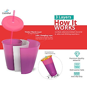 COLORPUL Kids Cups with Straws and Lids- 9 Packs 16 oz- Color Changing Cups - Thick Reusable Insulated Plastic Cups with Straws for Coffee, Smoothie Cups