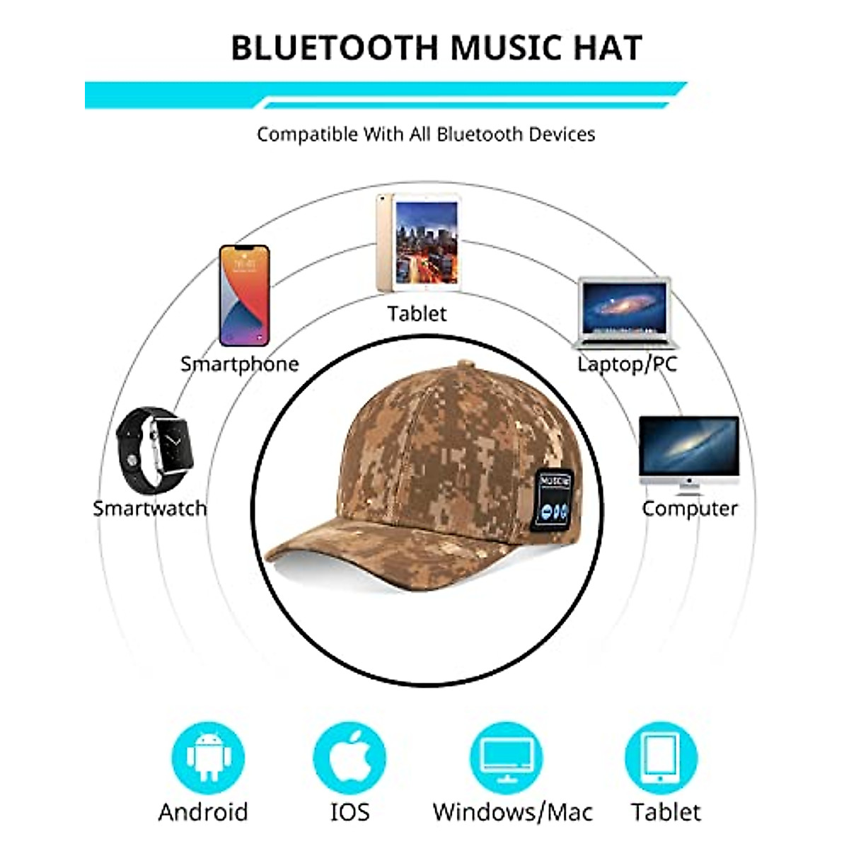 EDYELL Hat with Bluetooth Speaker Adjustable Bluetooth Hat Wireless Smart Speakerphone Cap for Outdoor Sport Baseball Cap is The Birthday Gifts for Men/Women/Boys/Girls