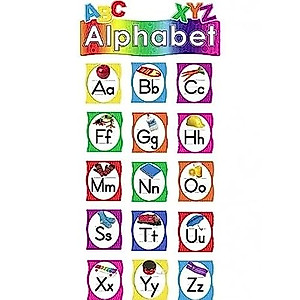 Teacher Created Resources Alphabet Mini Bulletin Board (TCR4865)