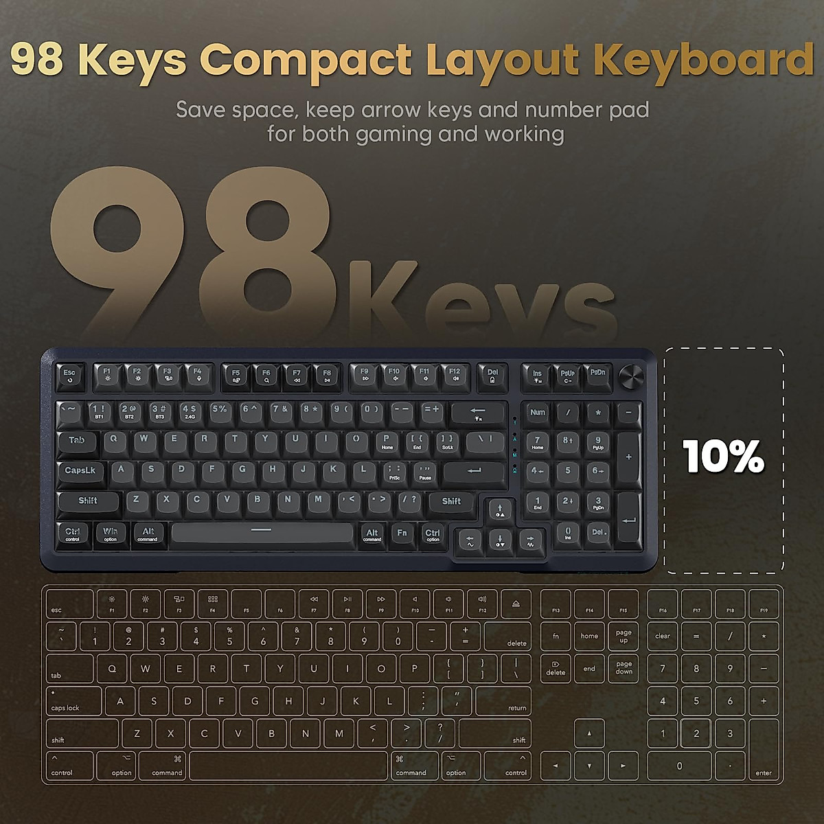 Redragon Mechanical Keyboard Wireless, Gaming Keyboard Wireless 3-Modes 94 Keys Mechanical Keyboard Hot-Swap Socket, RGB Creamy Gaming Keyboard Gasket Structure for PC/Tablet/Laptop/Xbox/PS4