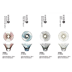 東洋佐々木ガラス Toyo Sasaki Glass 10784 Cold Sake Glass, Edo Glass, Yachiyo Kiln Cup, Tsukimi Sake, Made in Japan, 2.7 fl oz (80 ml), Pack of 24, Black