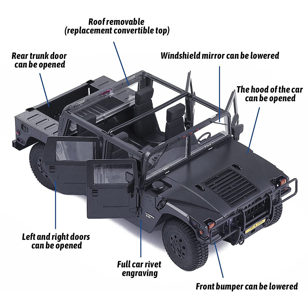 EAZYRC X FMS 1/12 GM Hummer H1 Military RC Truck with Officially Licensed, 8+KM/h 2WD 4WD 3 Speed Transmission All Terrain Model Car with 2.4 Ghz 7CH Remote Control,Led Light (No Battery) (Yellow)