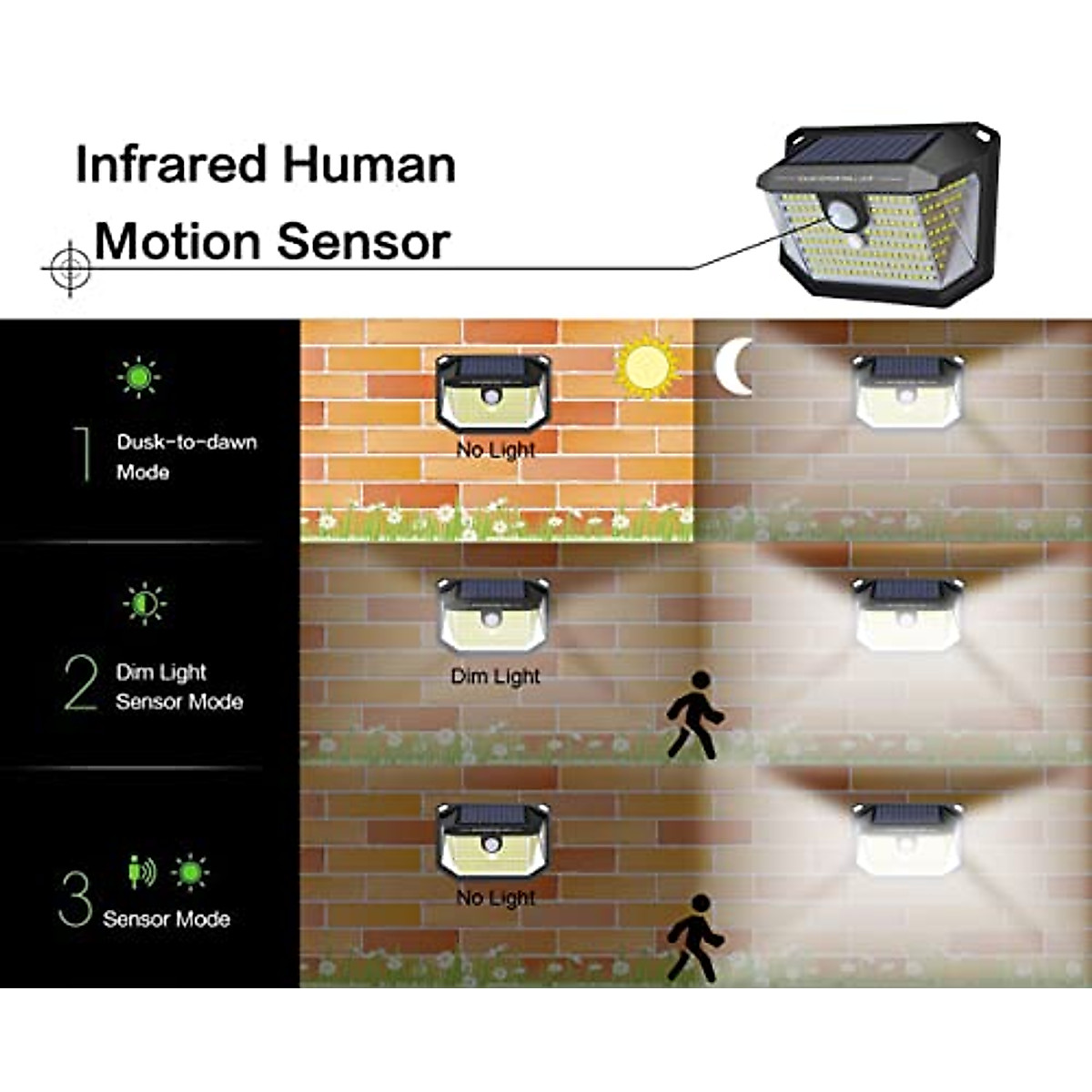 Solar Outdoor Lights Motion Sensor Security Light, Solar Powered Wall Lights 178 LEDs 500LM 3 Lighting Modes 270° Lighting Angle IP65 Waterproof for Garden Patio Porch Fence Yard (2 Pack)