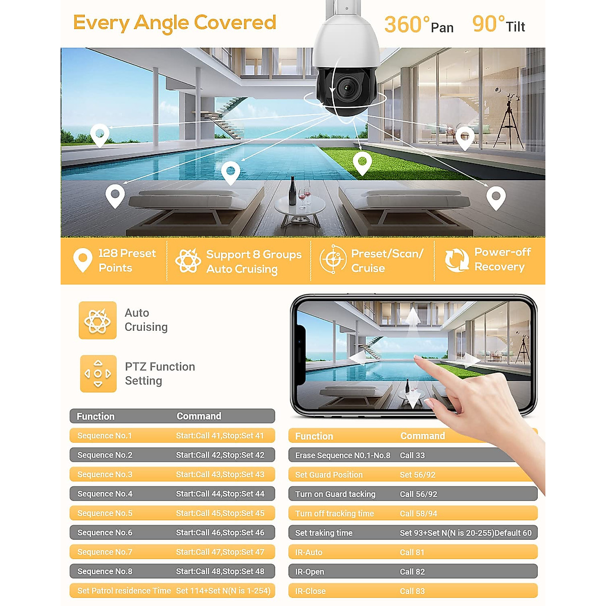 PANOEAGLE Auto Tracking 4K 8MP PTZ IP Camera with Pan Tilt 25x Optical Zoom,Human/Vehicle Detection,328ft IR Night Vision,2-Way Talk,Outdoor Dome PTZ Camera with Auto Cruise,IP66