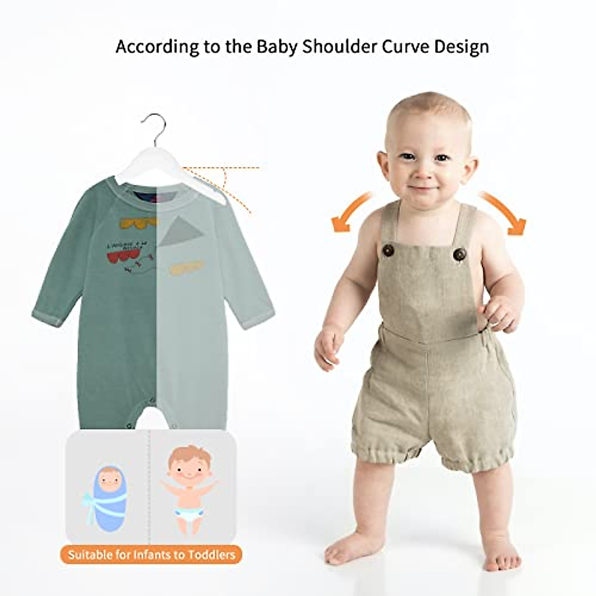 Nature Smile Kids Baby Children Toddler Wooden Shirt Coat Hangers with Notches and Anti-Rust Chrome Hook Pack of 10 (White)