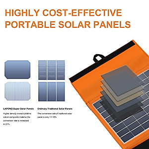 LAPOND 20W Portable Solar Panels Charger Dual USB((5V/3A Max),Waterproof Foldable SunPower Solar Panel for Camping Backpacking Hiking Outdoor,Compatible with Phones Power Banks Tablets