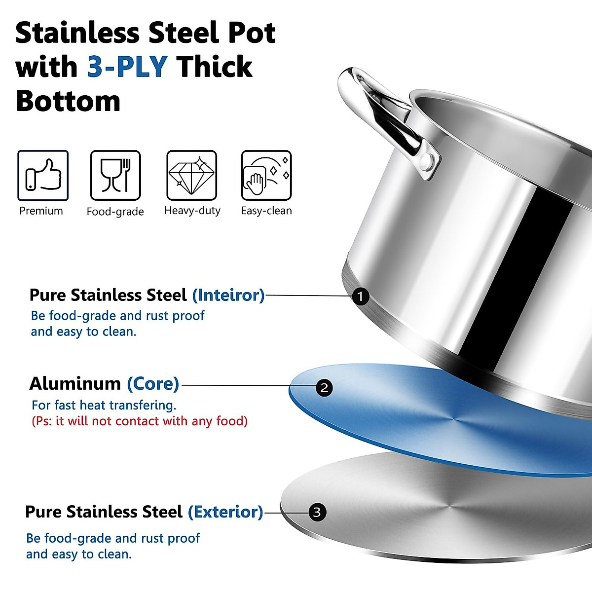 P&P CHEF 4qt Stainless Steel Stock Pot with Lid, Cooking Pasta Pot with Tri-Ply Base for Induction Gas Electric Stoves, Double Riveted Handles, Sturdy & Dishwasher Safe