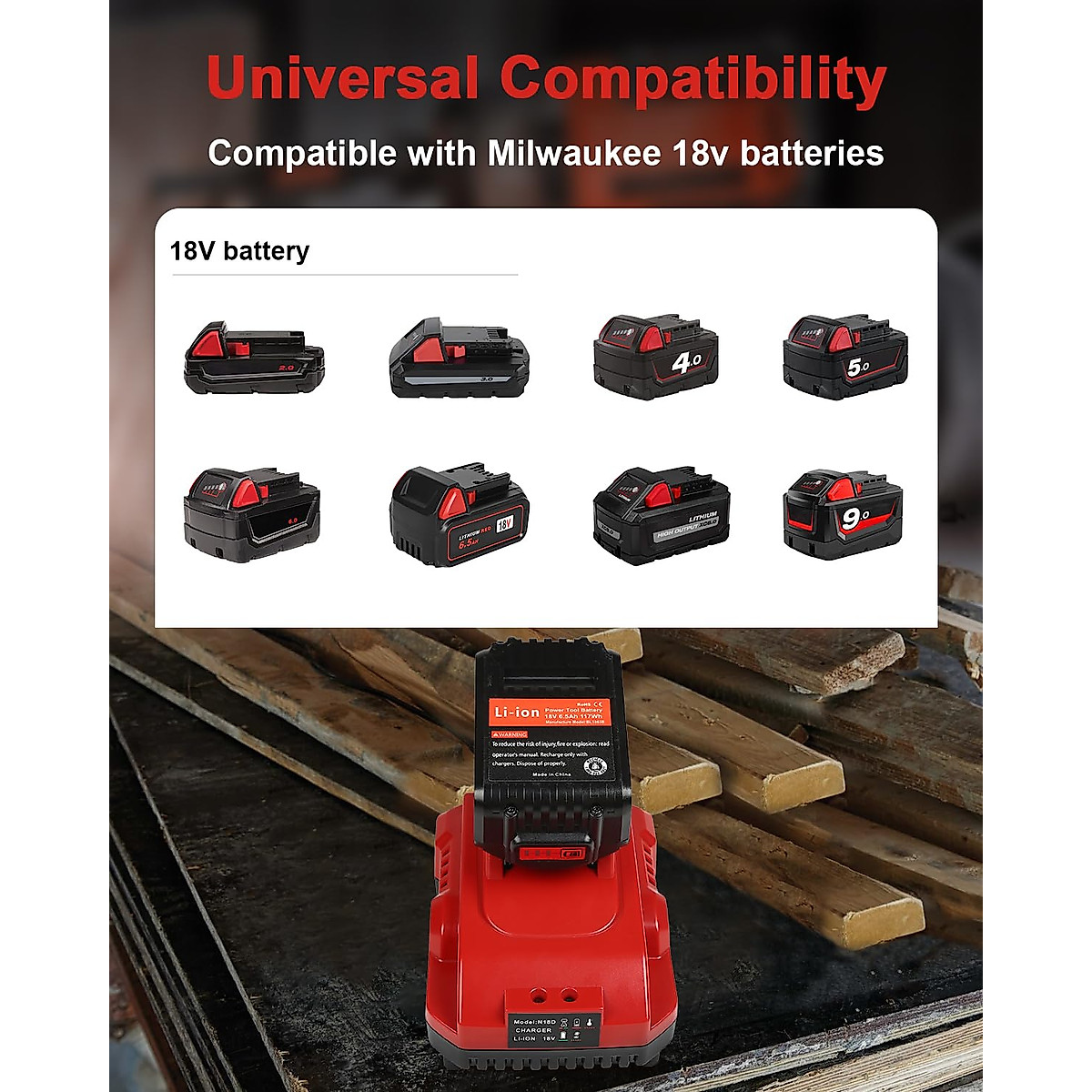 TOMORTOOL 2-Pack 18V 6.5Ah Replacement for Milwaukee M-18 Battery and 1 Charger(red)