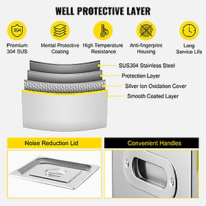 VEVOR Professional Ultrasonic Cleaner 10L/2.5 Gal, Easy to Use with Digital Timer & Heater, Stainless Steel Industrial Machine for Jewelry Dentures Small Parts, 110V, FCC/CE/RoHS Certified