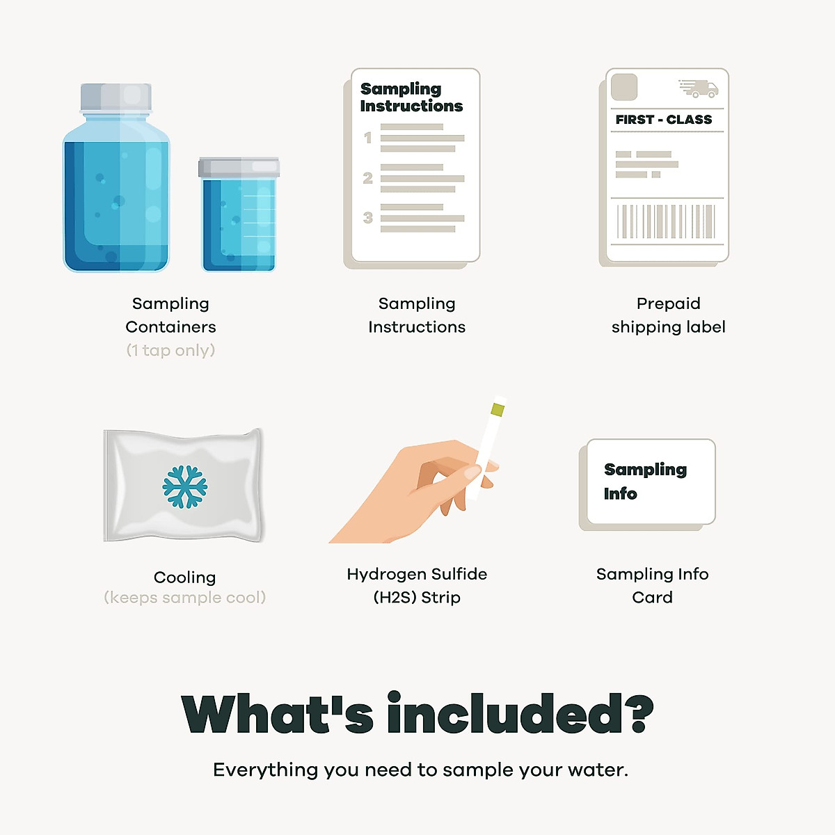 Advanced Spring Water Test Kit | Full Tap Score Report | EPA Certified Drinking Water Labs | #1 Best Home Water Test 2021-24 NYT Wirecutter | 100% Unbiased