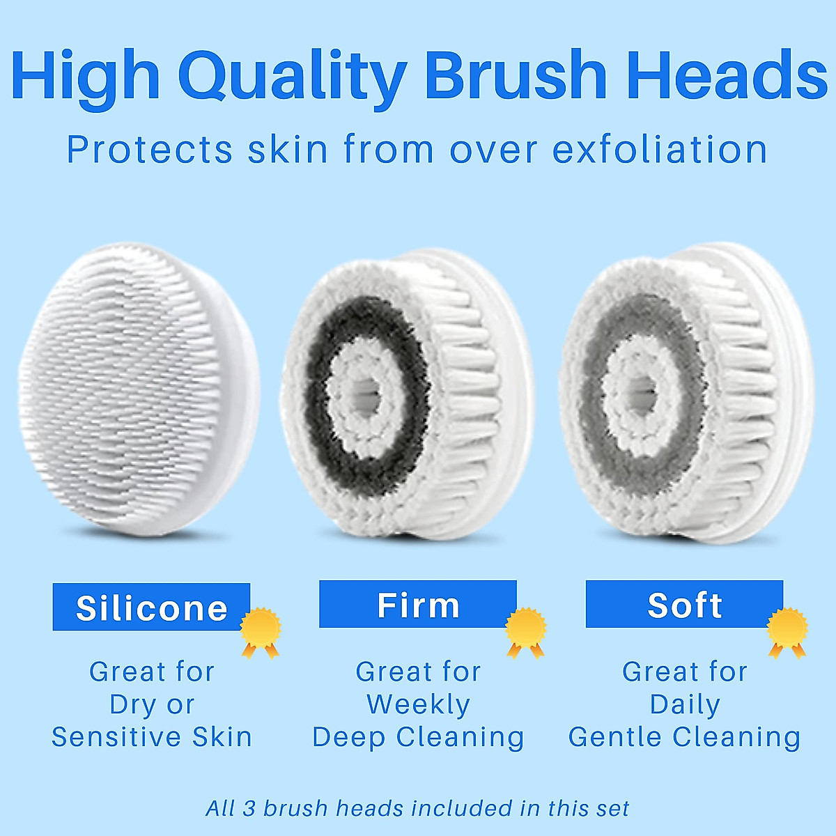LAVO Facial Cleansing Brush - Electric Spin Scrubber and Exfoliator for Face - Scrub Skin - Exfoliating Cleanser